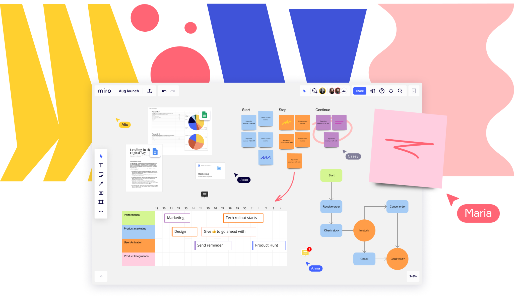 34 Best Workflow Management Tool & Software