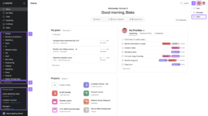 34 Best Workflow Management Tool & Software