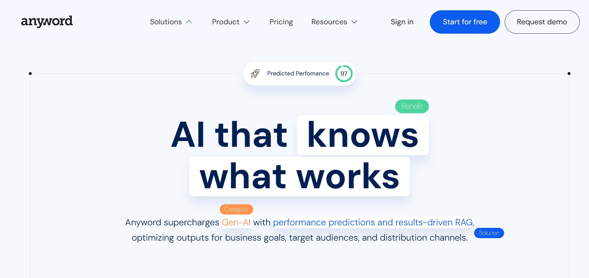 Top 11 AI Content Generators for Creators - Softlist.io