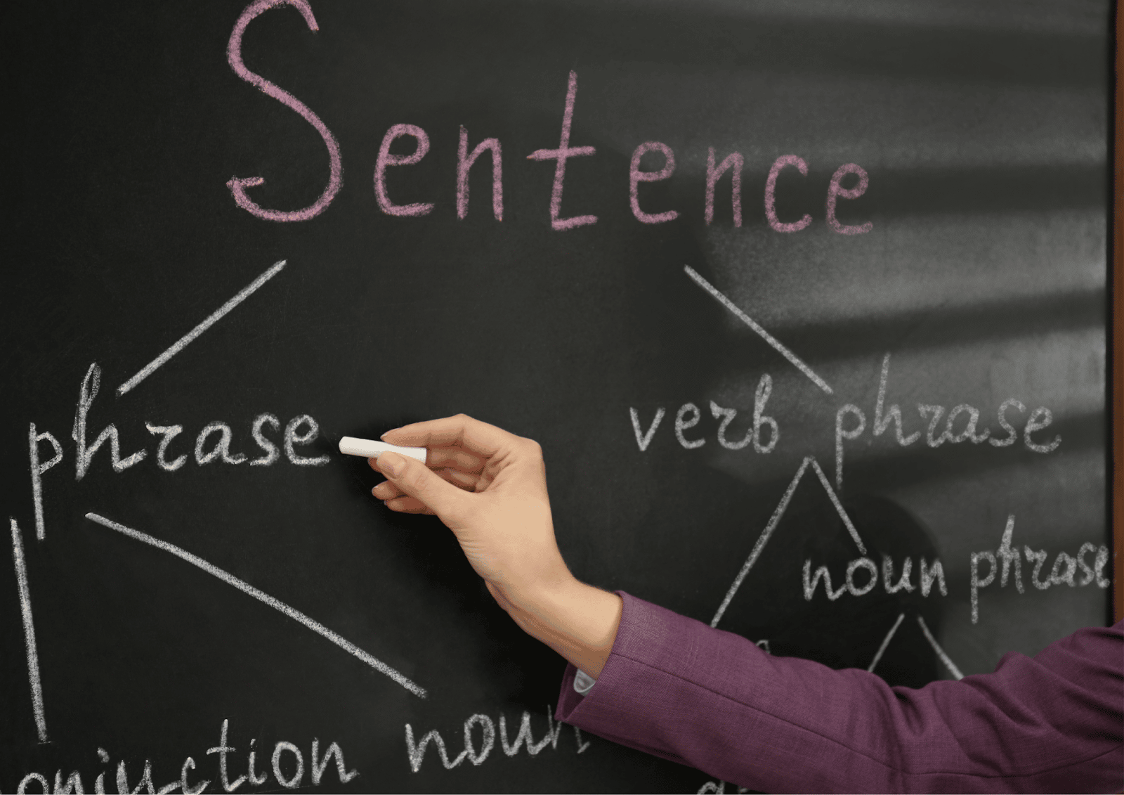 21 Best Online Sentence Rewriter Available for You