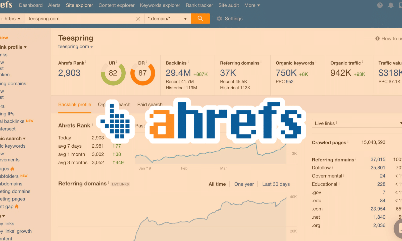 Ahrefs: SEO Tools - It's a Review You Can't Refuse!