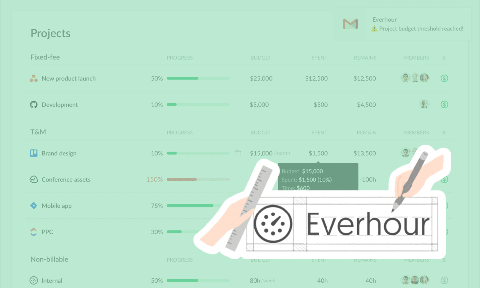 Everhour: Time Tracking Software | In-depth Review