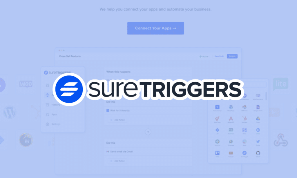 Suretriggers: Automated Apps Software | In-depth Review
