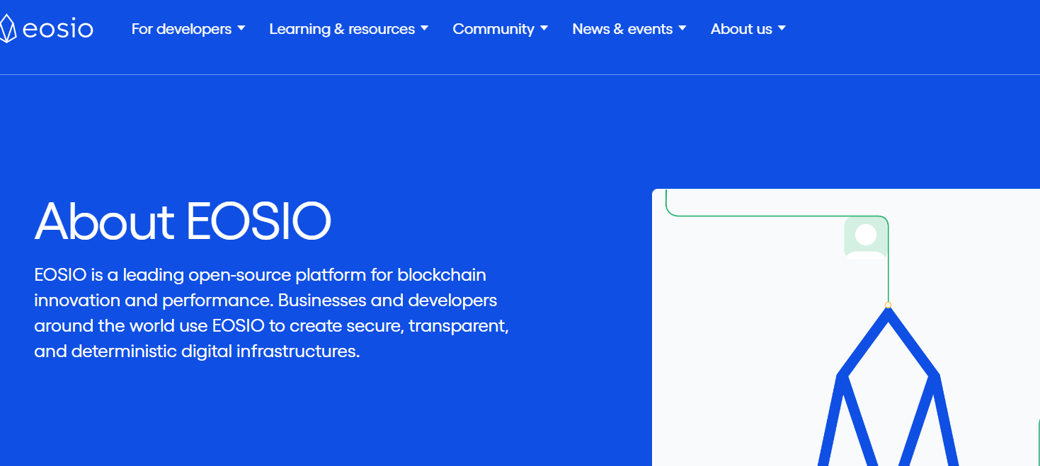 EOSIO Blockchain: Secure, Transparent Transactions