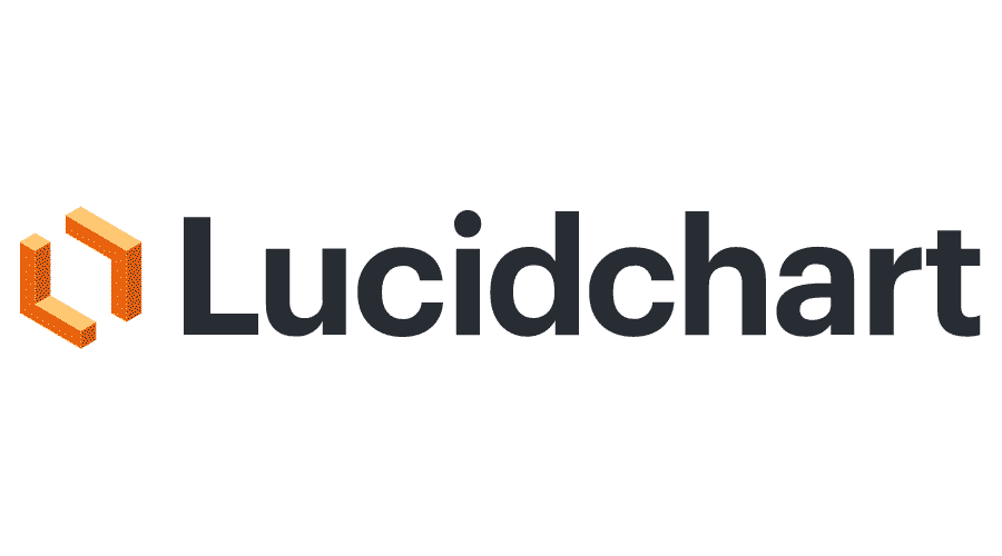 LucidChart Workflow Management Software