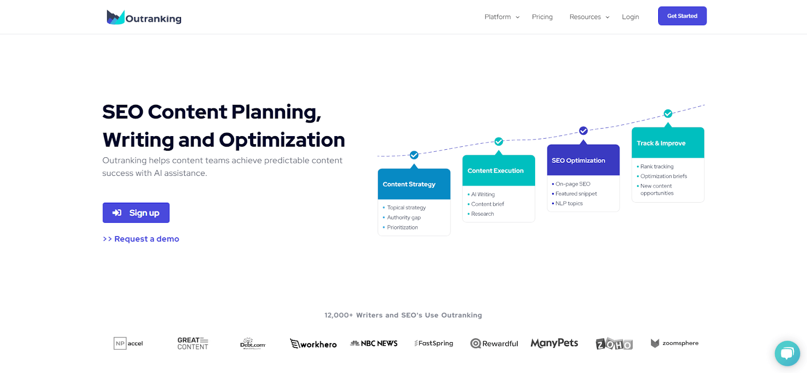 Top 11 AI Content Generators for Creators - Softlist.io