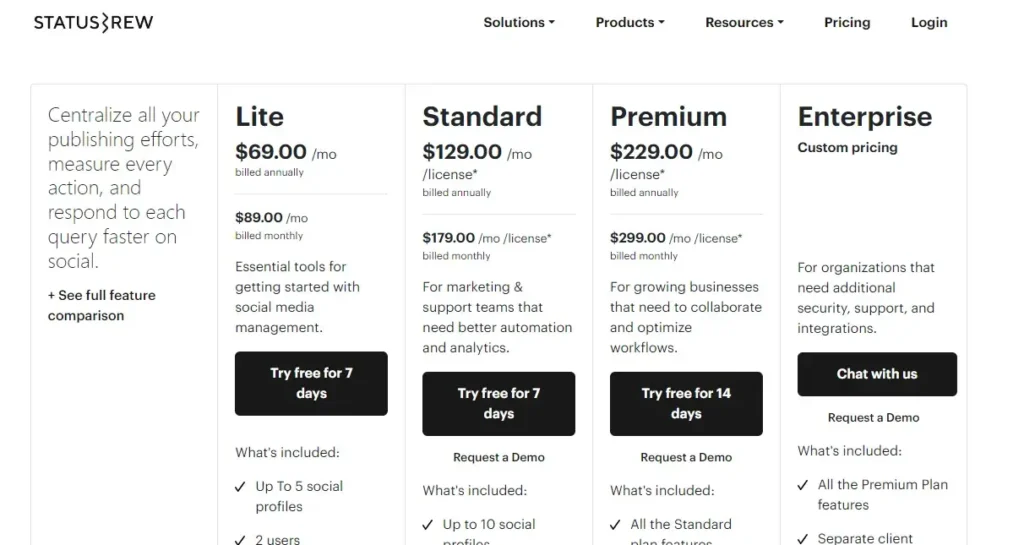 88+ Best Social Media Management Software Available