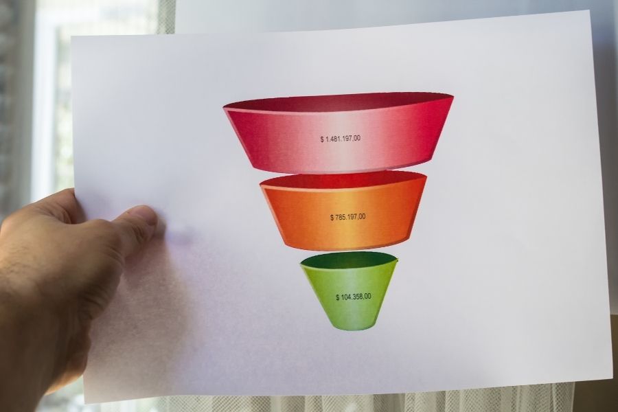 Data Visualization Tools: 15 Ways To Use