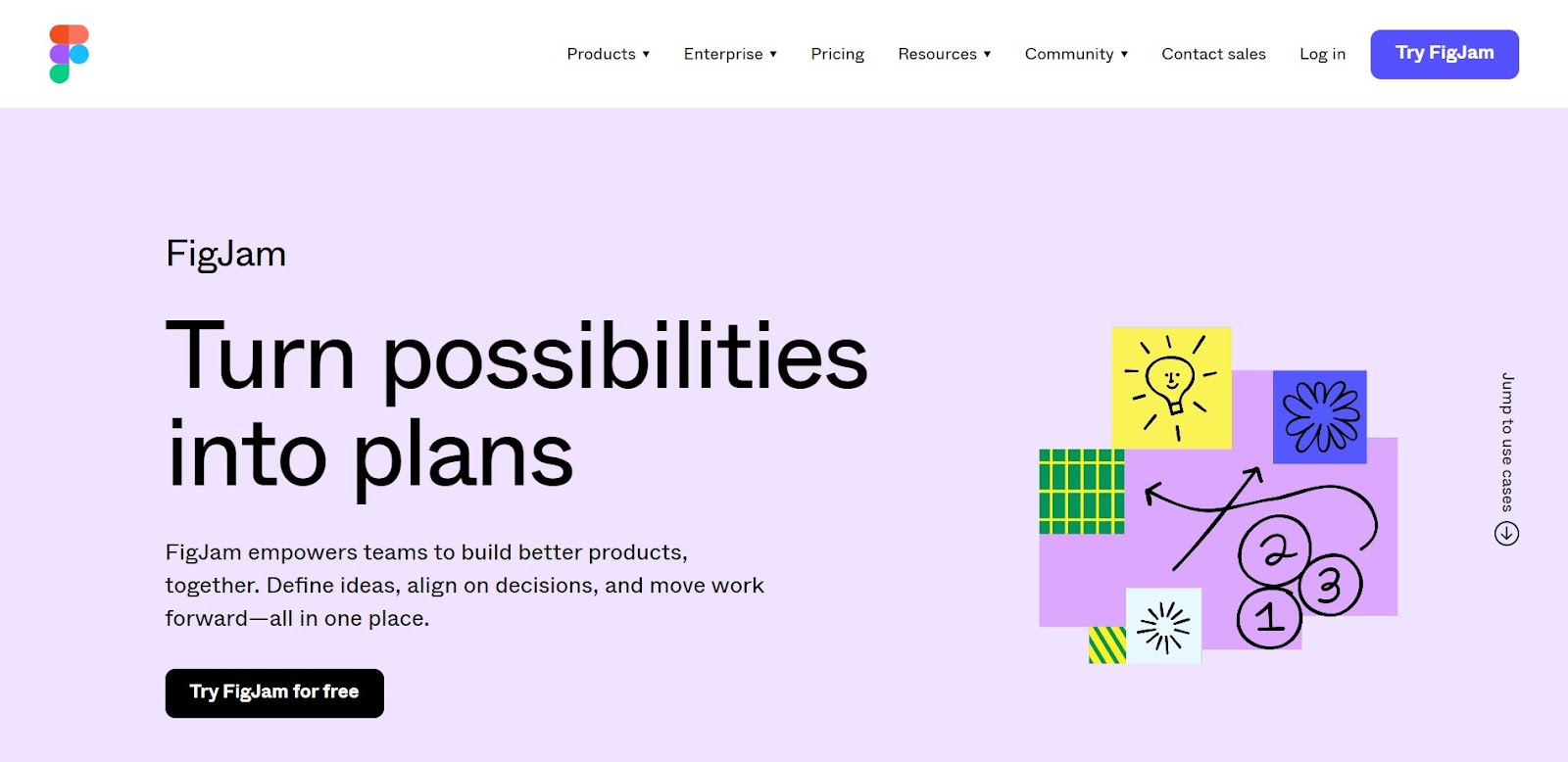 23 Best Process Flow Diagram Software: Cost & Price Plans