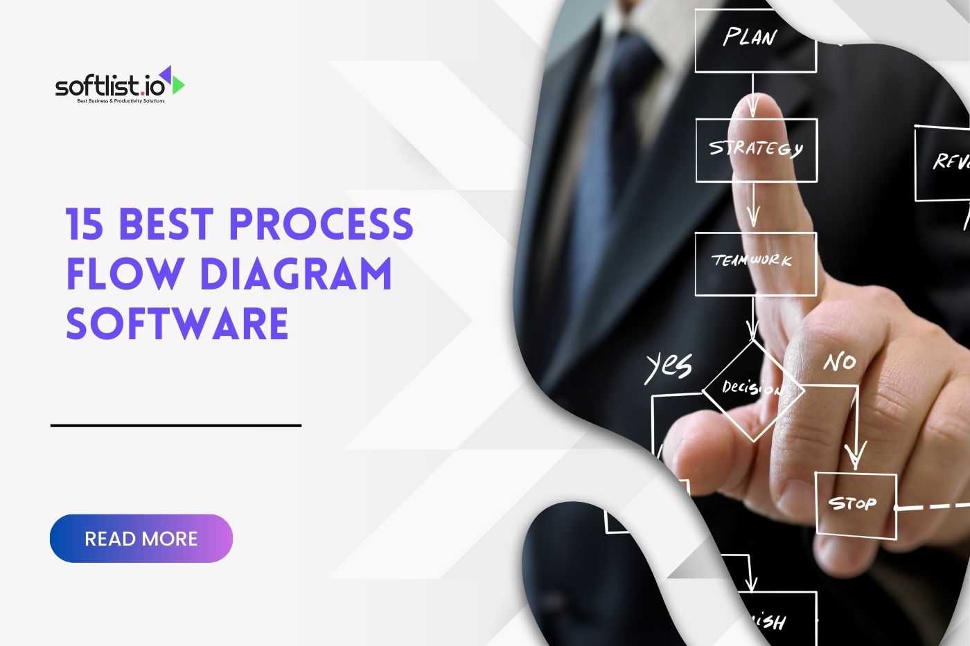 15 Best Process Flow Diagram Software for 2025