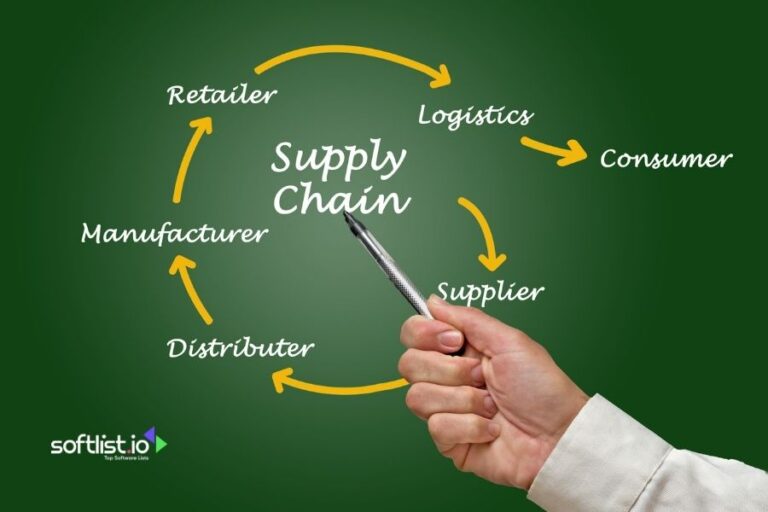 The Supply Chain Management Chain Process Explained (SCM)