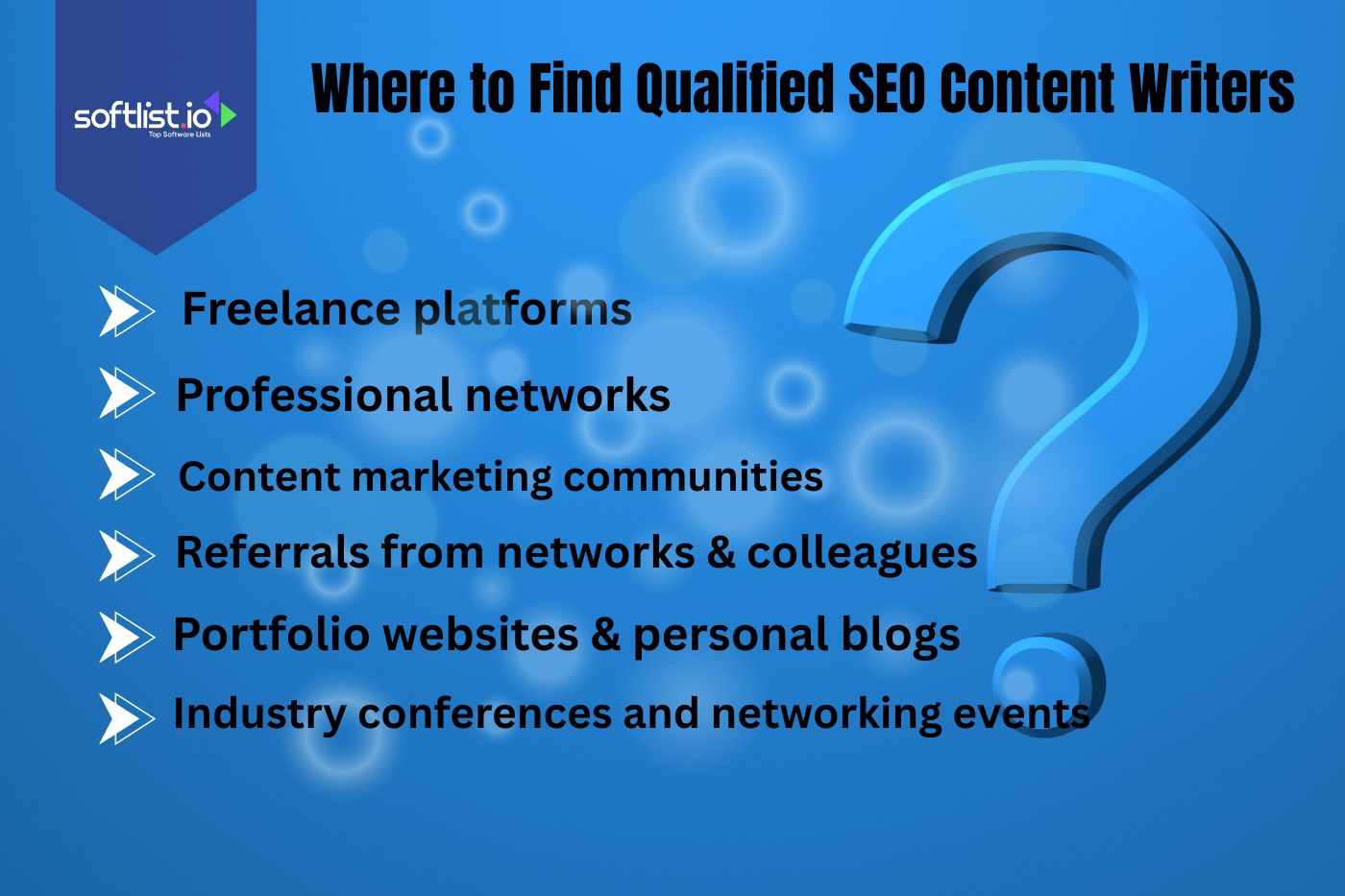How To Choose A Good SEO Content Writer: A Complete Guide