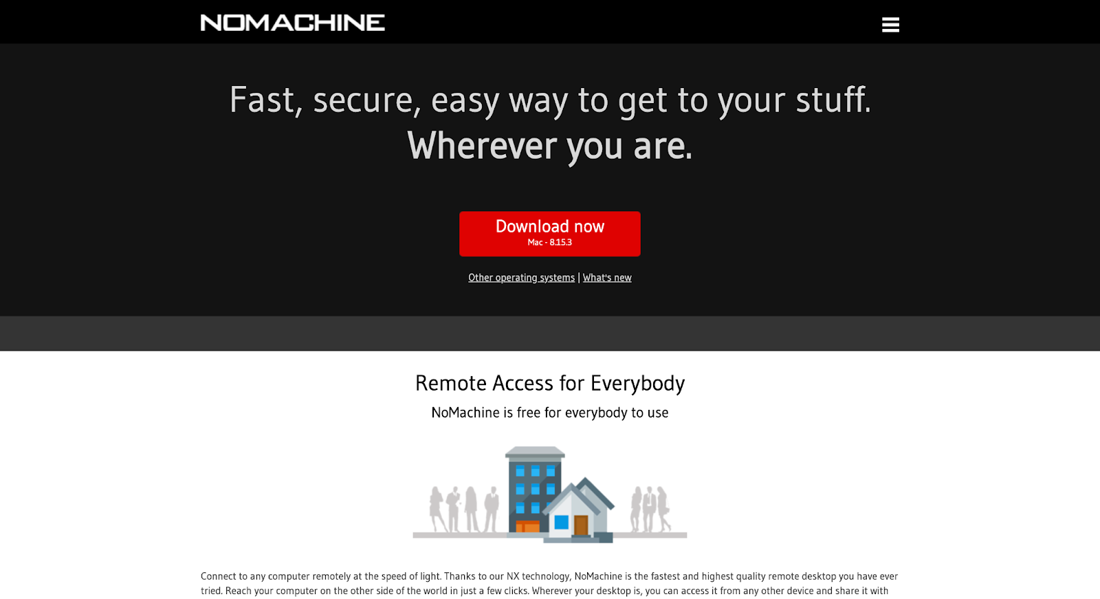 15 Best Remote Desktop Software for Mac & Remote Access