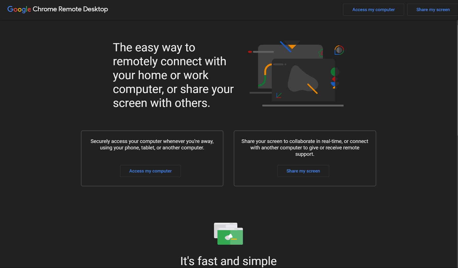 The Fastest Remote Desktop Software: 9 Software Speed Test