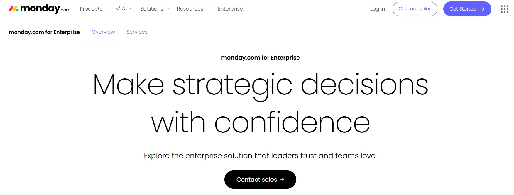 Monday.com Pricing: Is the AI Platform Worth It?