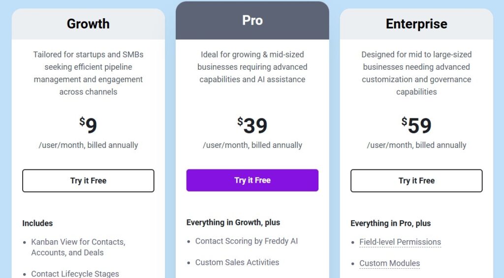 Freshsales CRM Guide: Sales Automation & Lead Management