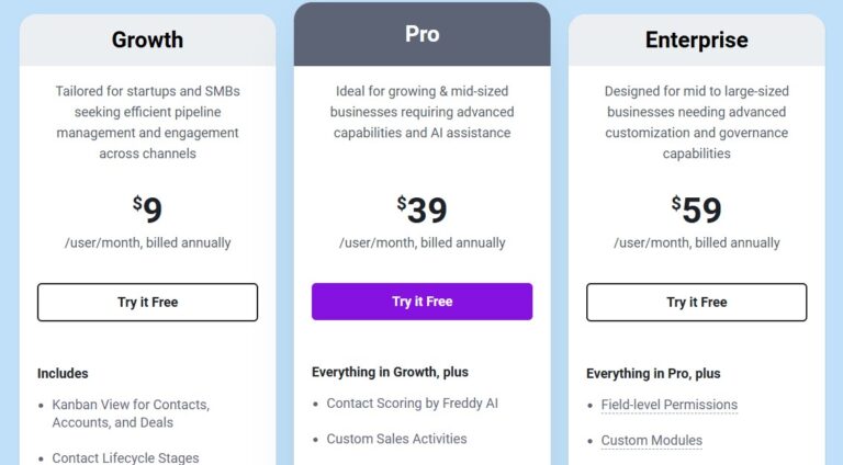 Freshsales CRM Guide: Sales Automation & Lead Management