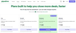 Pipedrive CRM Review: Features & Pricing Guide
