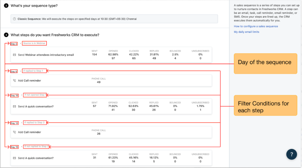 Freshsales CRM Guide: Sales Automation & Lead Management
